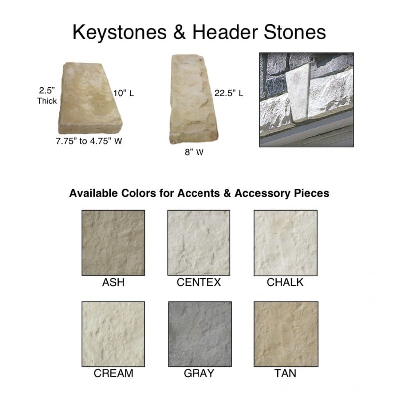 Keystones & Header Stones - Brick America